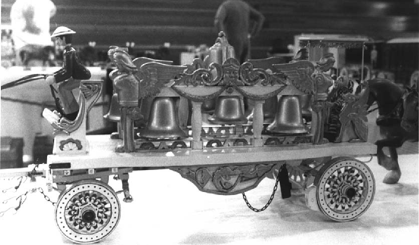 Under the Big Top: Art of the Circus